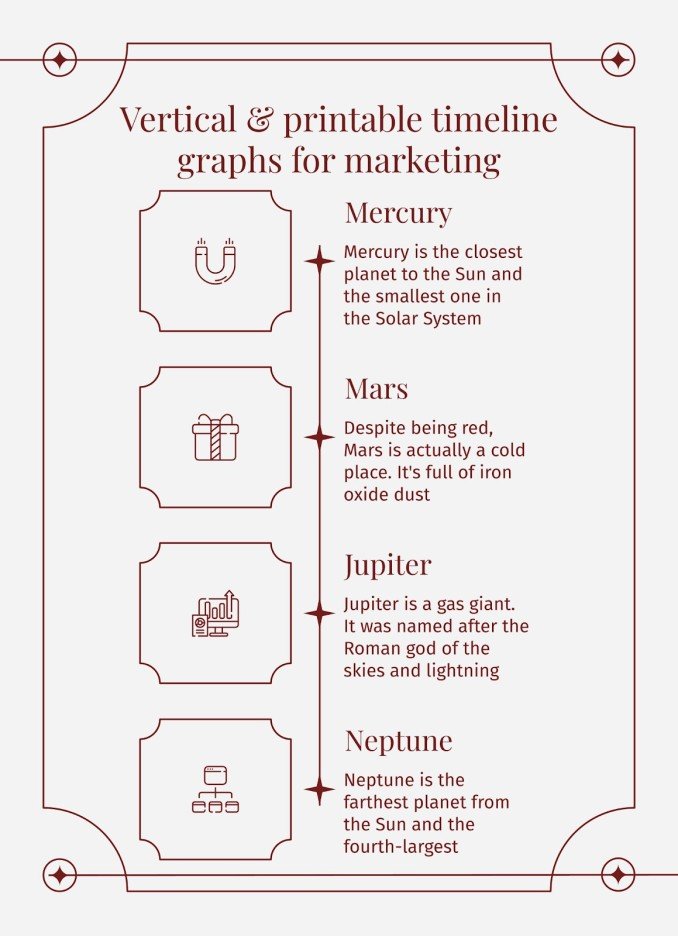 Printable Timeline Graphs for Marketing | Google Slides