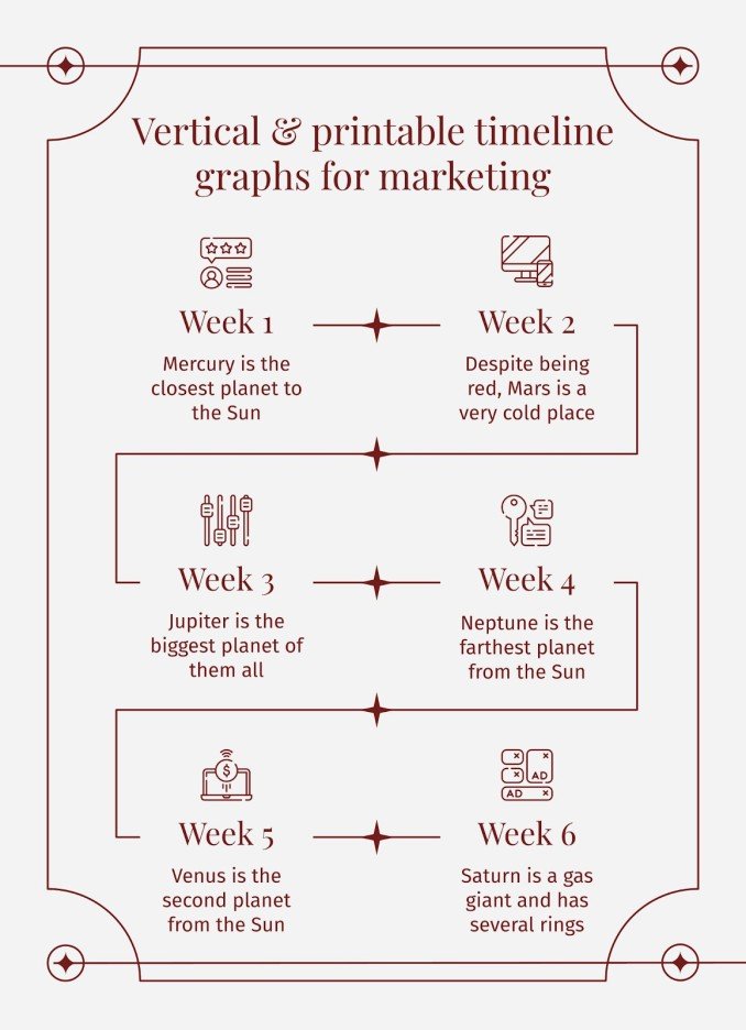 Printable Timeline Graphs for Marketing | Google Slides