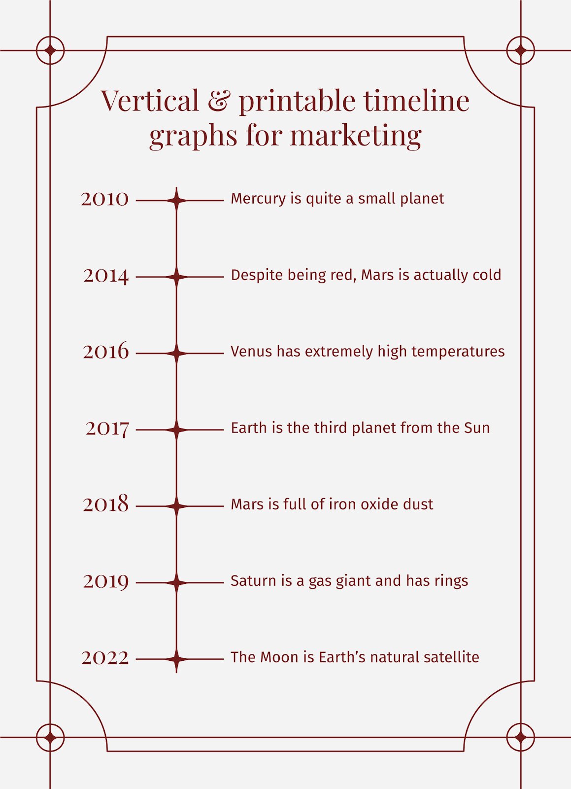 Printable Timeline Graphs for Marketing | Google Slides