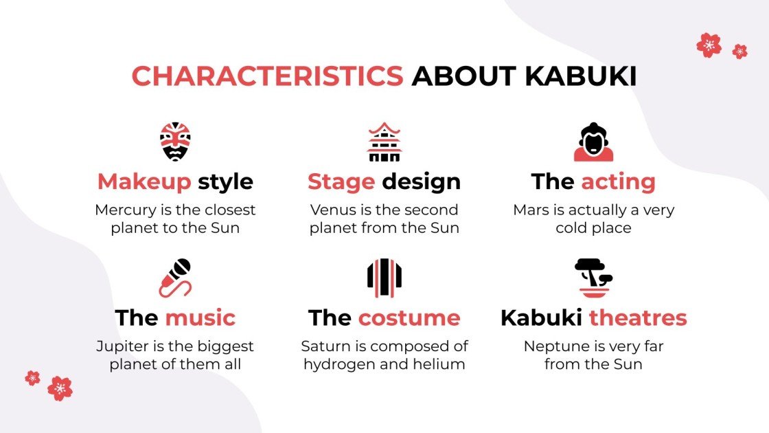 All About Kabuki | Google Slides and PowerPoint