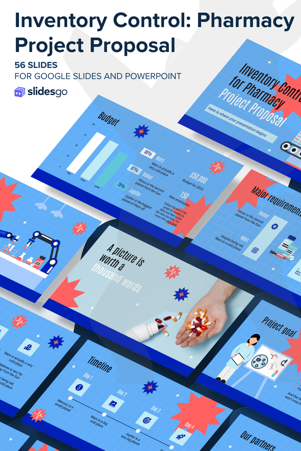 Inventory Control for Pharmacy Project Proposal