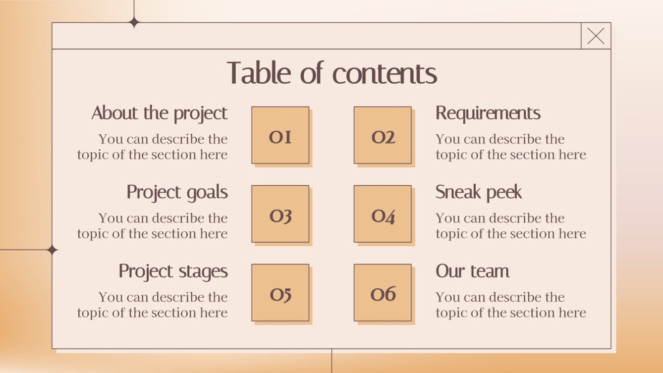Sales Territory Plan Project Proposal | Google Slides & PPT