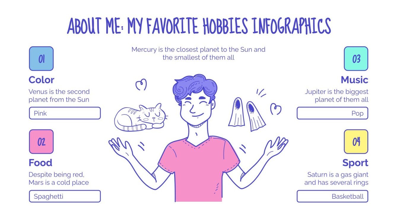 About Me: My Favorite Hobbies Infographics | Google Slides