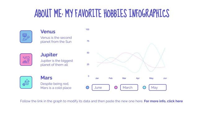 About Me: My Favorite Hobbies Infographics | Google Slides