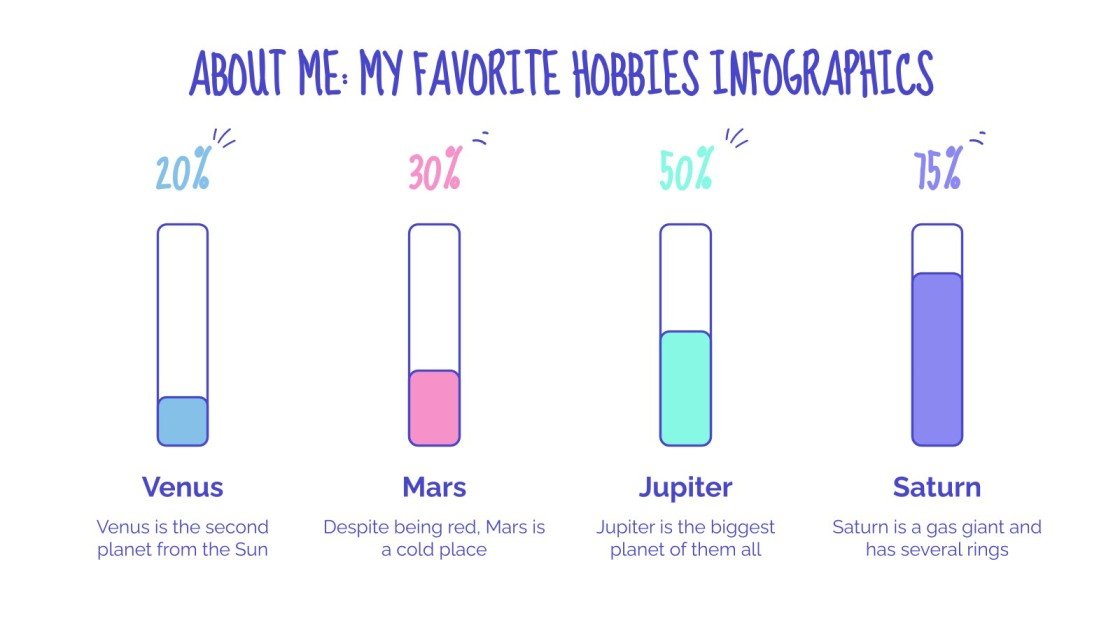About Me: My Favorite Hobbies Infographics | Google Slides