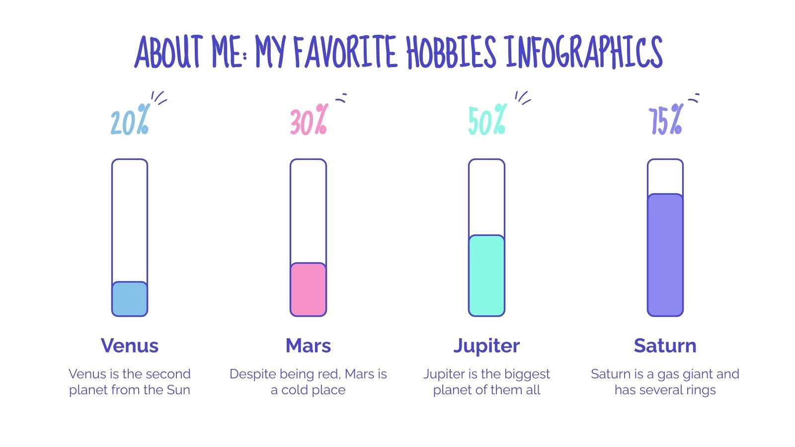 About Me: My Favorite Hobbies Infographics | Google Slides
