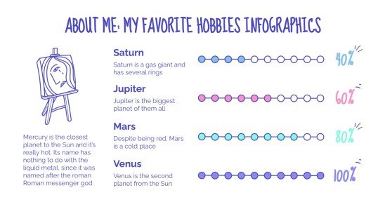 About Me: My Favorite Hobbies Infographics | Google Slides