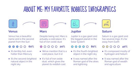 About Me: My Favorite Hobbies Infographics | Google Slides