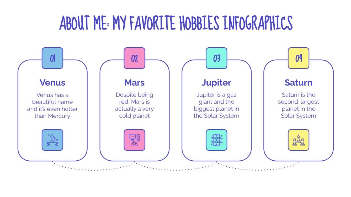 About Me: My Favorite Hobbies Infographics | Google Slides