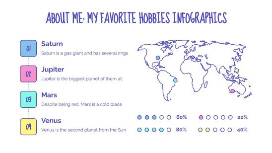 About Me: My Favorite Hobbies Infographics | Google Slides
