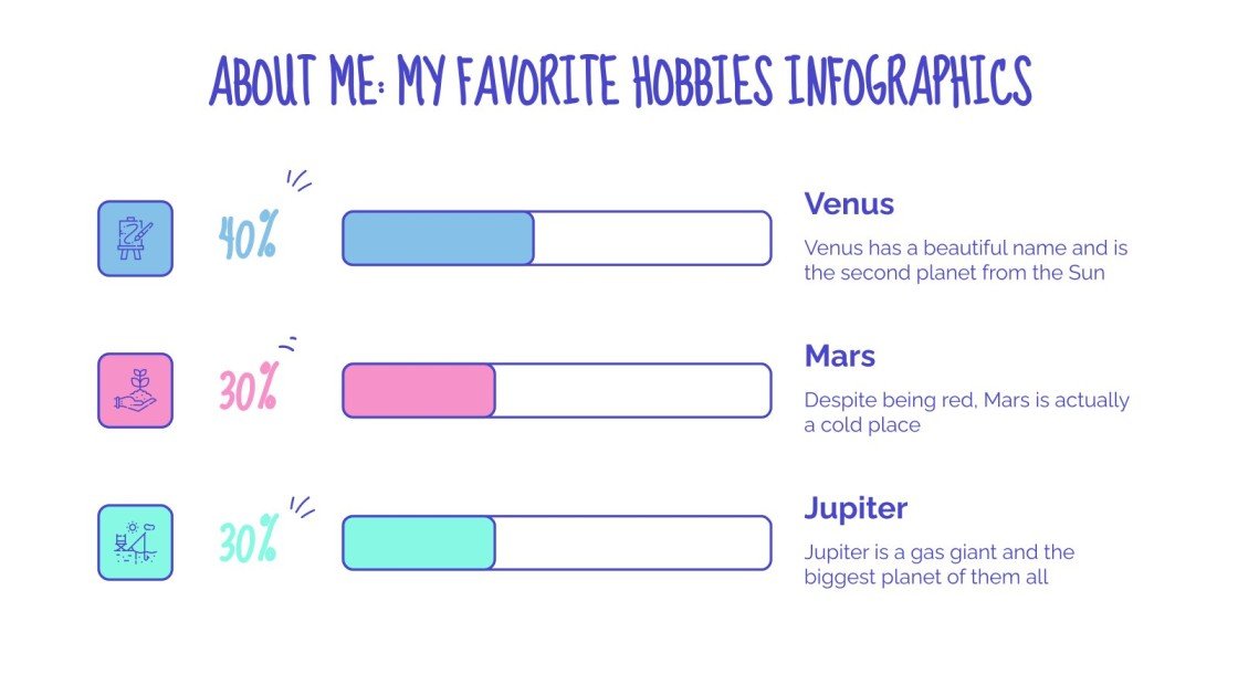 About Me: My Favorite Hobbies Infographics | Google Slides