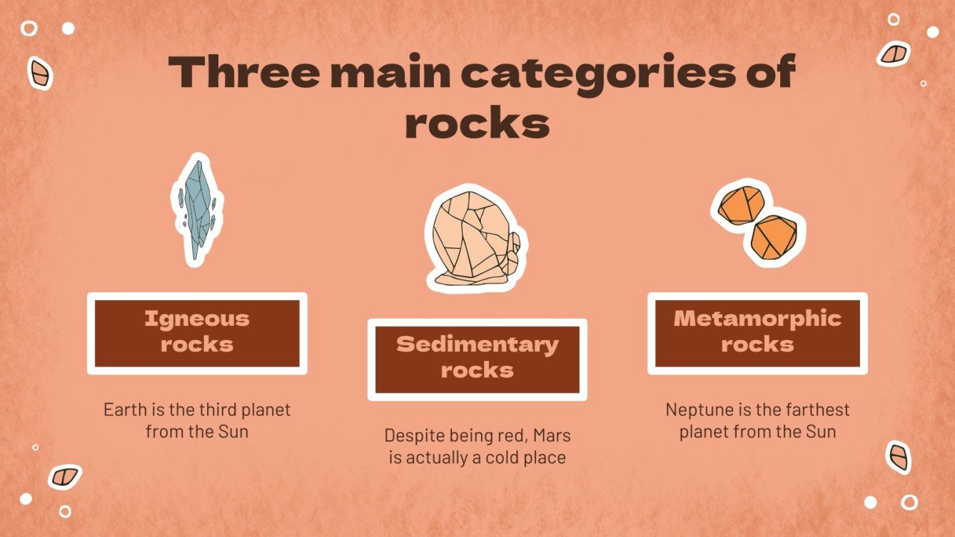 Earth Science for High School: Types of Rocks