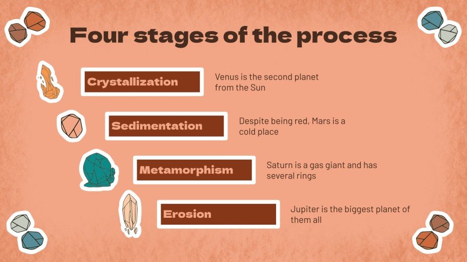 Earth Science for High School: Types of Rocks