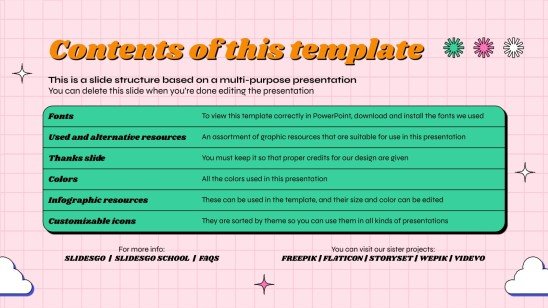 Career Day for Middle School Students | Google Slides & PPT