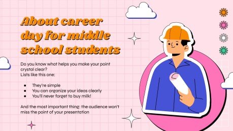 Career Day for Middle School Students | Google Slides & PPT