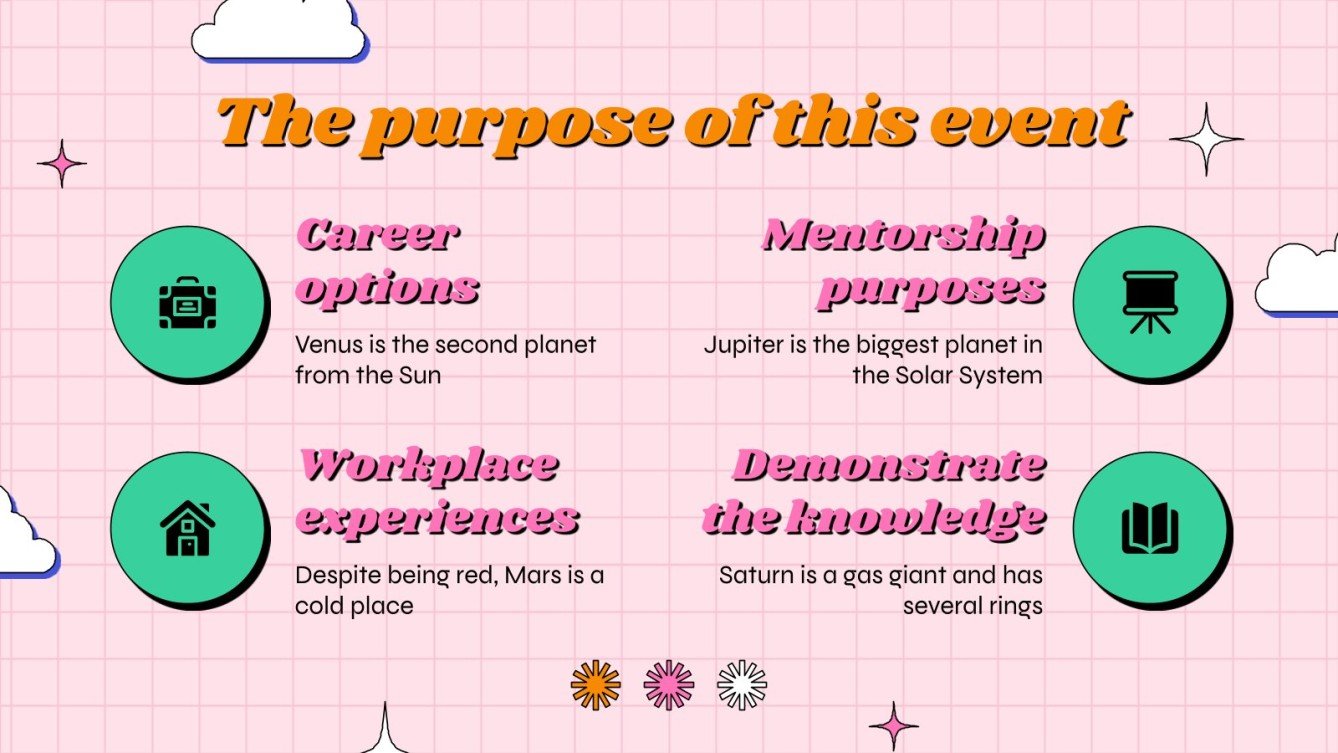 Career Day for Middle School Students | Google Slides & PPT
