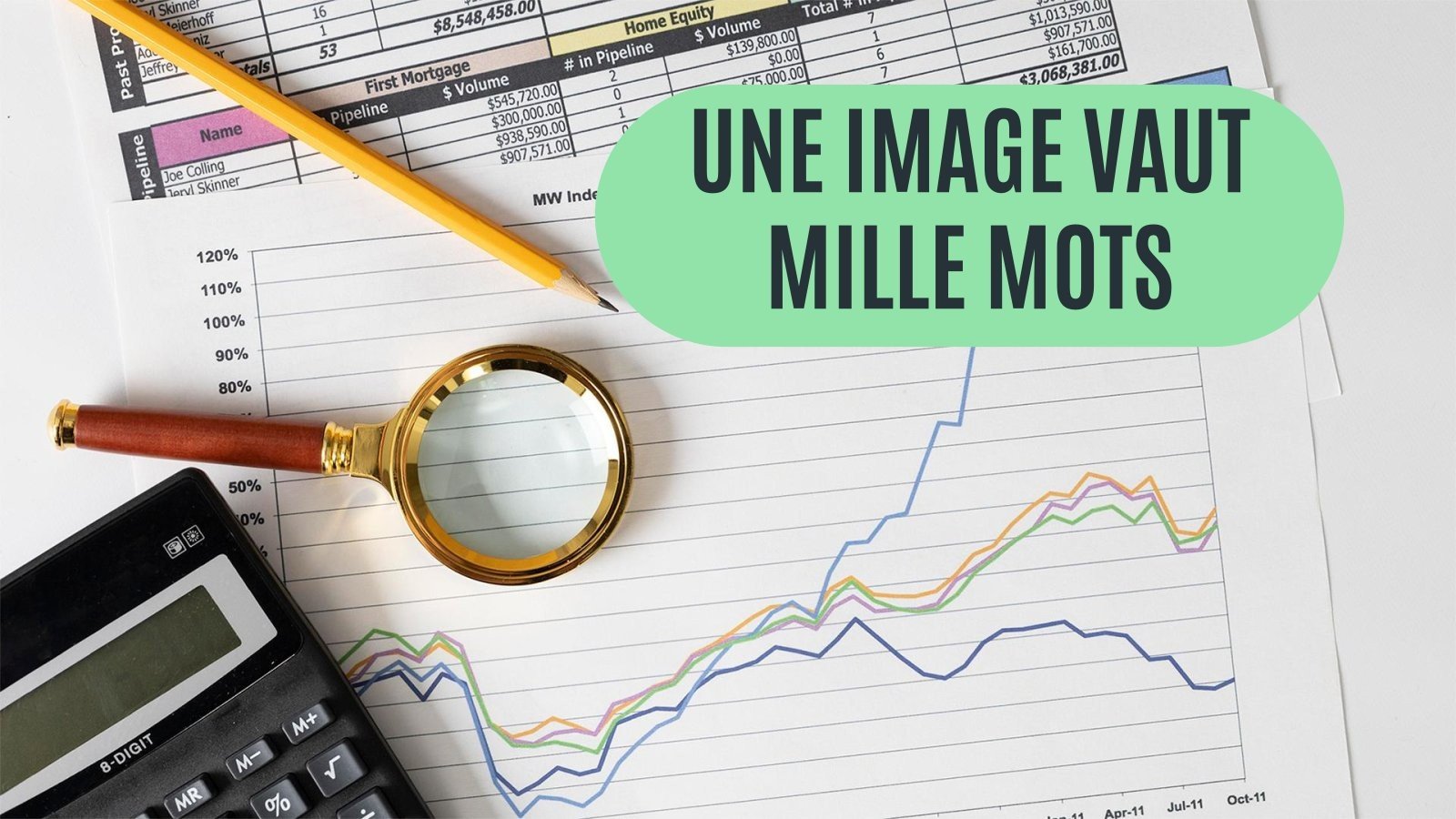 Current French Economy Thesis | Google Slides and PowerPoint
