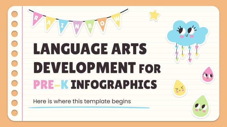 Language Arts Development for Pre-K Infographics