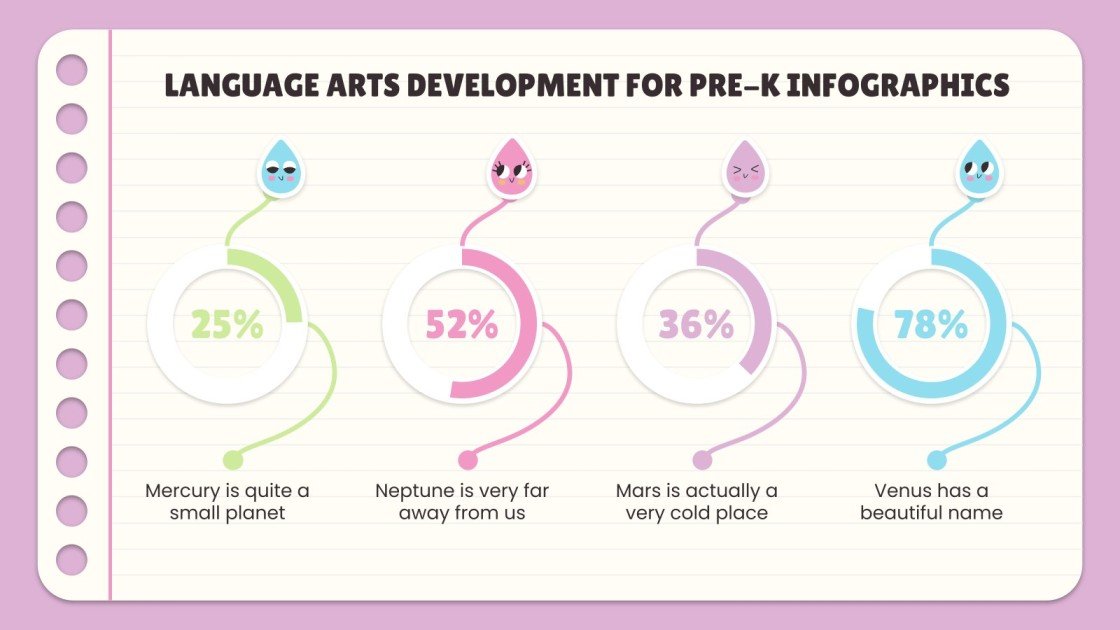 Language Arts Development for Pre-K Infographics