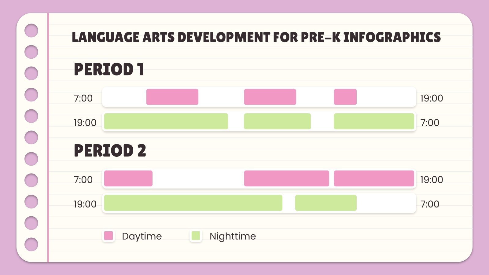 Language Arts Development for Pre-K Infographics