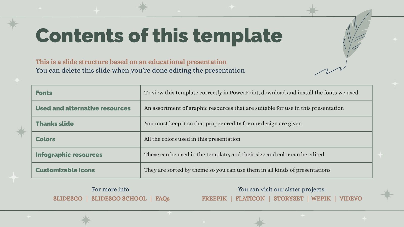 Actividades de poemas acrósticos | Google Slides y PPT