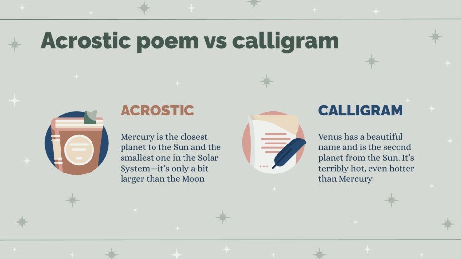 Actividades de poemas acrósticos | Google Slides y PPT