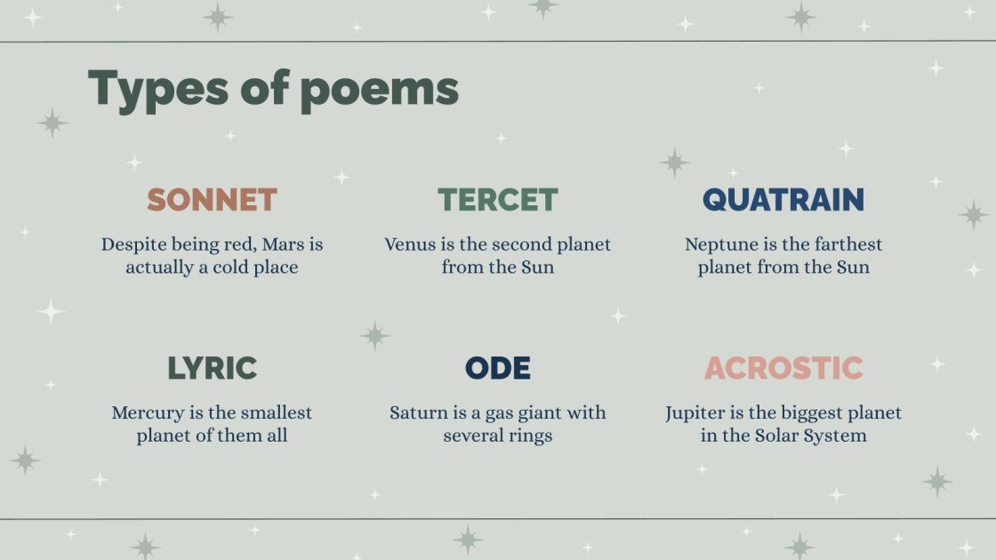 Actividades de poemas acrósticos | Google Slides y PPT