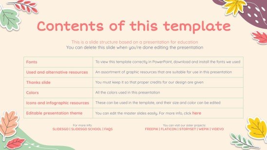 Autumn Leaves Stickers Lesson for Pre-K | Google Slides