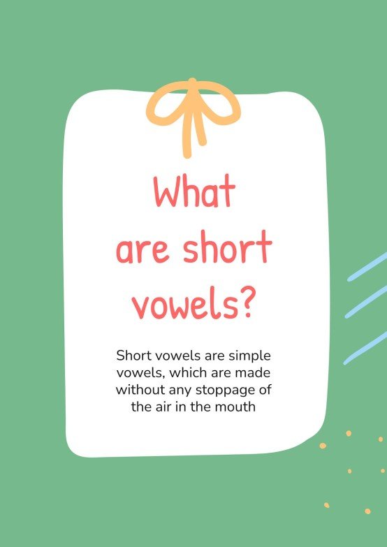 Short Vowel Sorts Activities | Google Slides & PPT