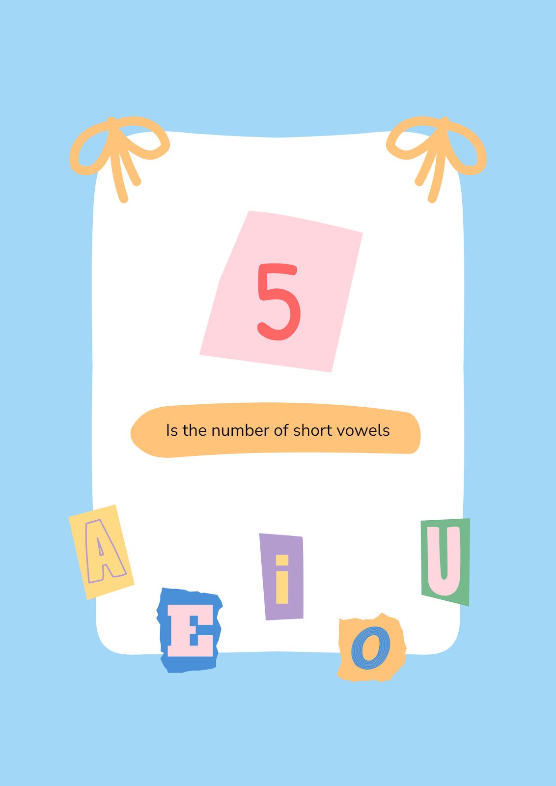 Short Vowel Sorts Activities | Google Slides & PPT