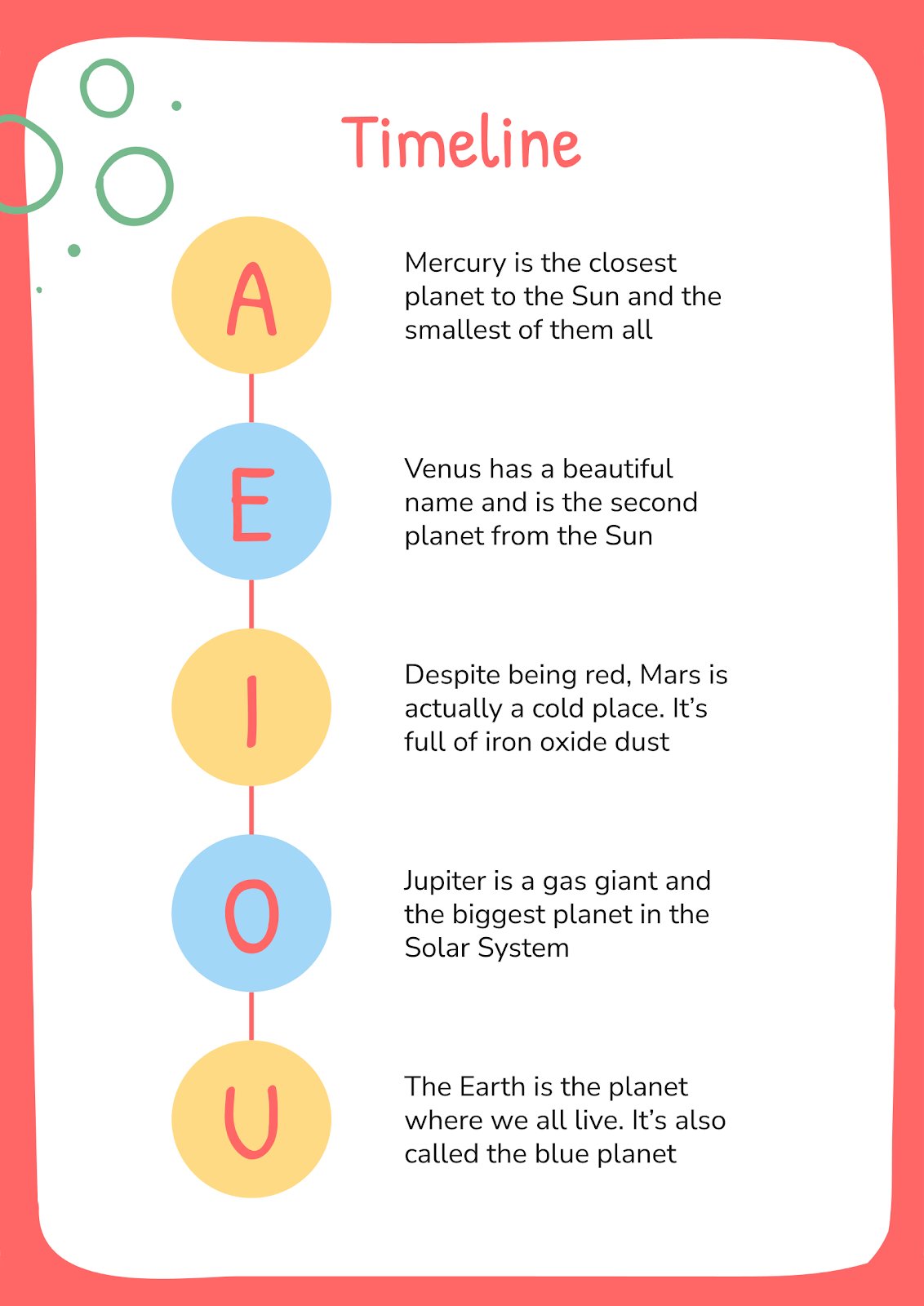 Short Vowel Sorts Activities | Google Slides & PPT