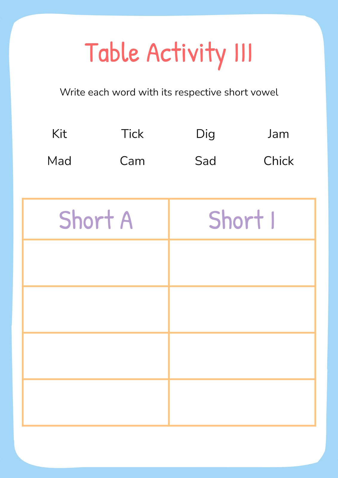 Short Vowel Sorts Activities | Google Slides & PPT
