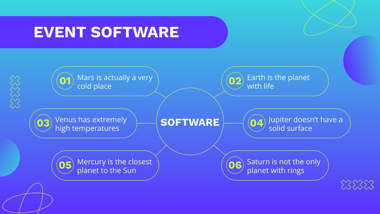 Workshop on Event Planning Process | Google Slides & PPT