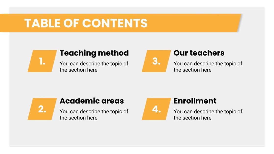 Major for College: Linguistics | Google Slides & PowerPoint