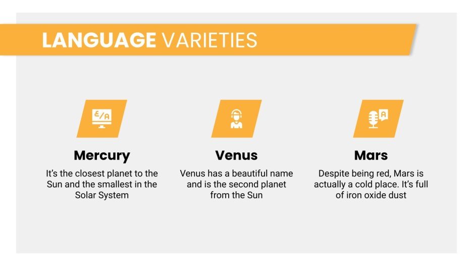 Major for College: Linguistics | Google Slides & PowerPoint