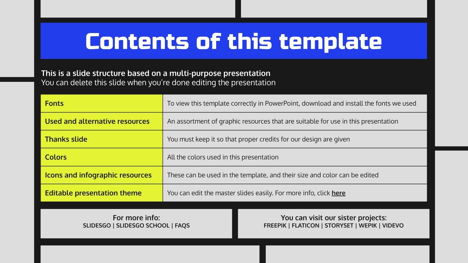 Intelligent Vending Machine Pitch Deck | Google Slides & PPT
