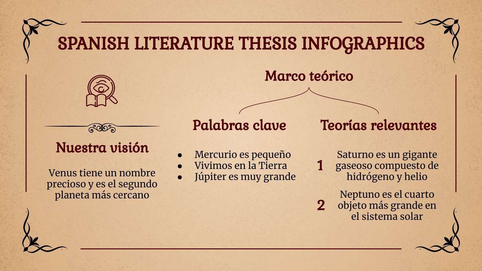 Infografías tesis de Literatura Española | Google Slides