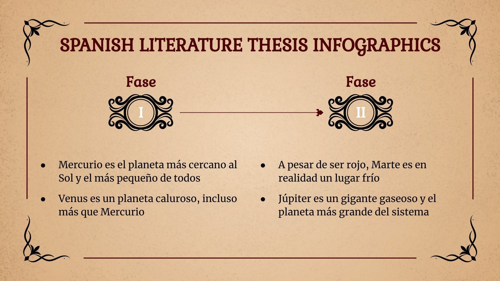 Infografías tesis de Literatura Española | Google Slides