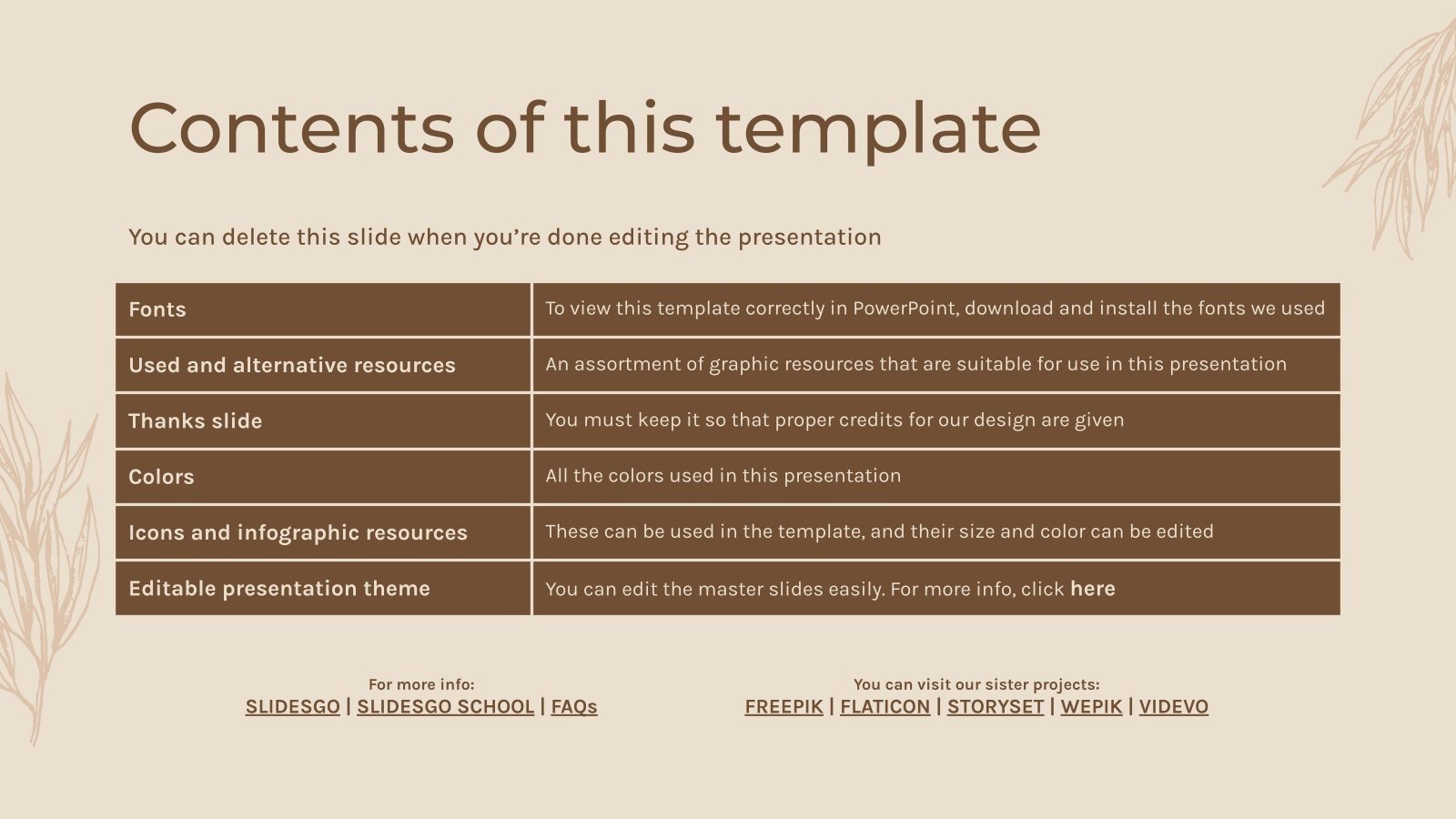 Jesus Christ Middle School Minitheme | Google Slides & PPT