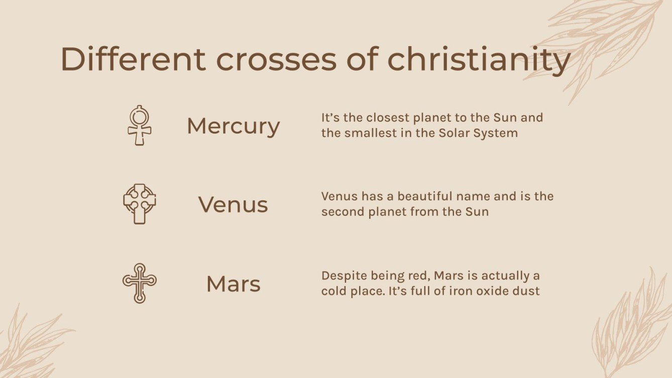 Jesus Christ Middle School Minitheme | Google Slides & PPT