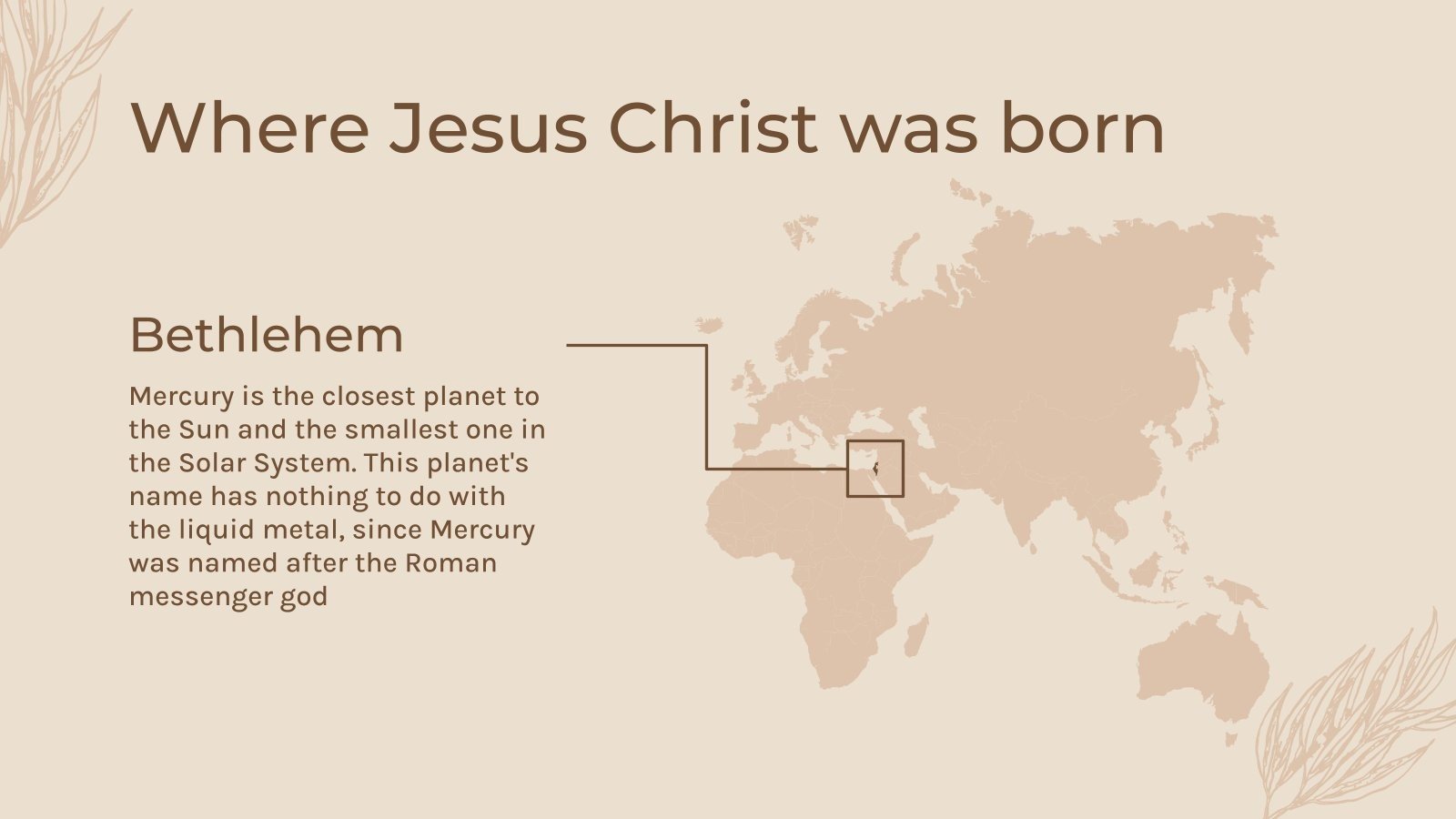 Jesus Christ Middle School Minitheme | Google Slides & PPT