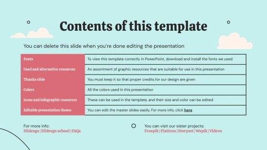 Rosa Parks Minitheme | Google Slides & PPT