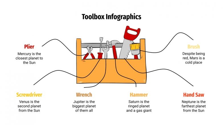 Toolbox Infographics for Google Slides and PowerPoint