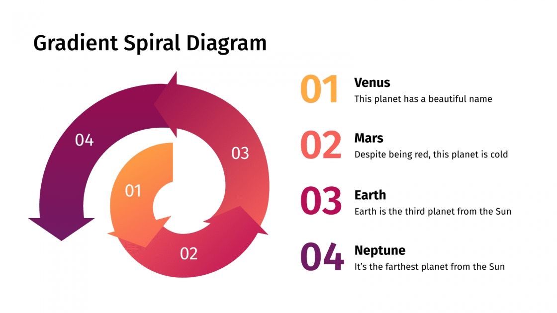 Gradient Spiral Diagrams for Google Slides & PowerPoint