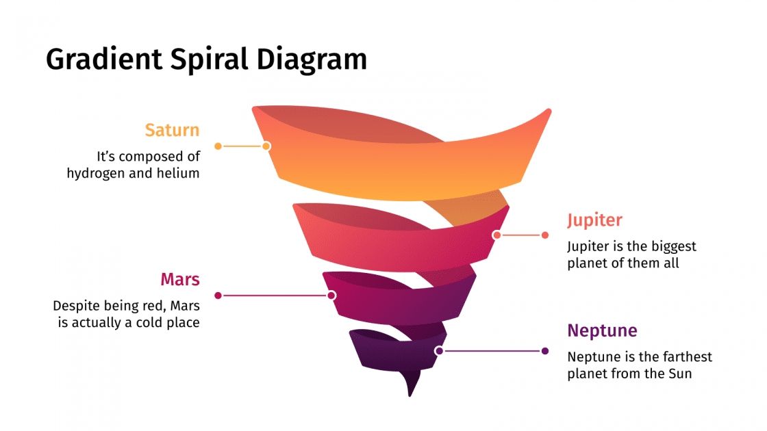 Gradient Spiral Diagrams for Google Slides & PowerPoint