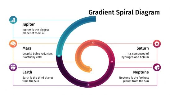 Gradient Spiral Diagrams for Google Slides & PowerPoint