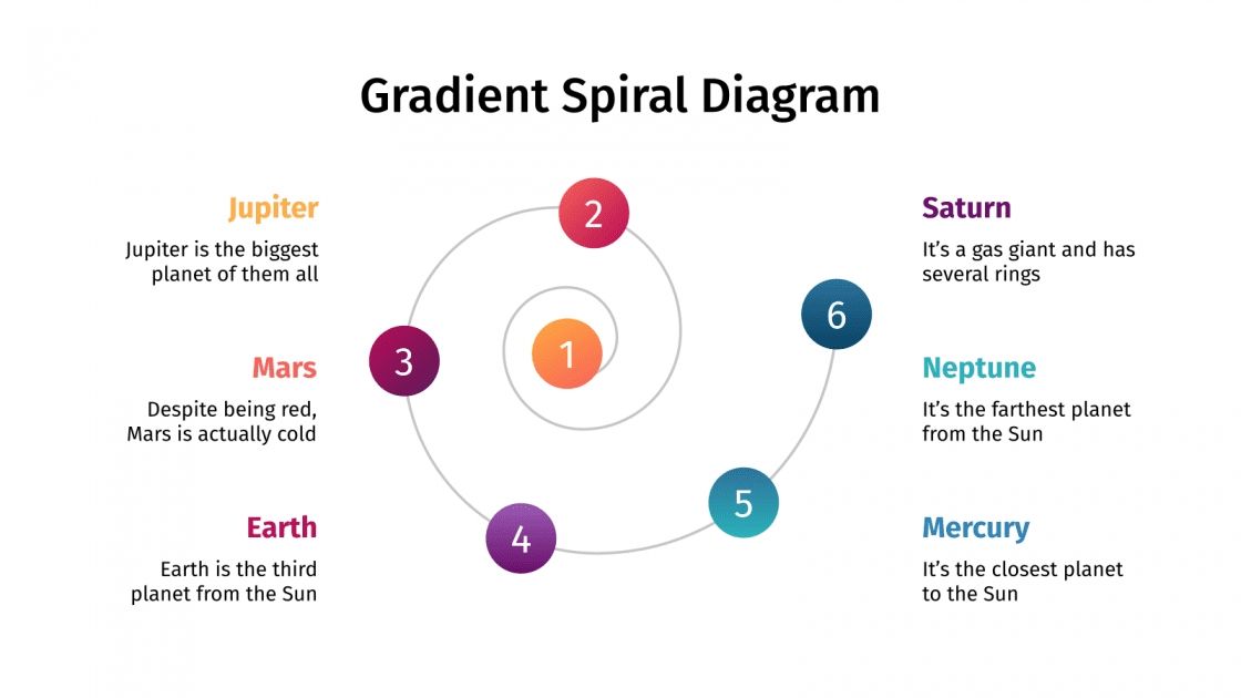 Gradient Spiral Diagrams for Google Slides & PowerPoint