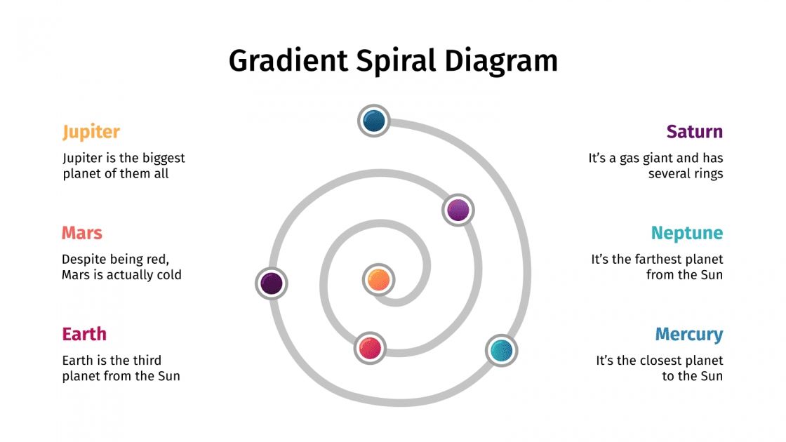 Gradient Spiral Diagrams for Google Slides & PowerPoint