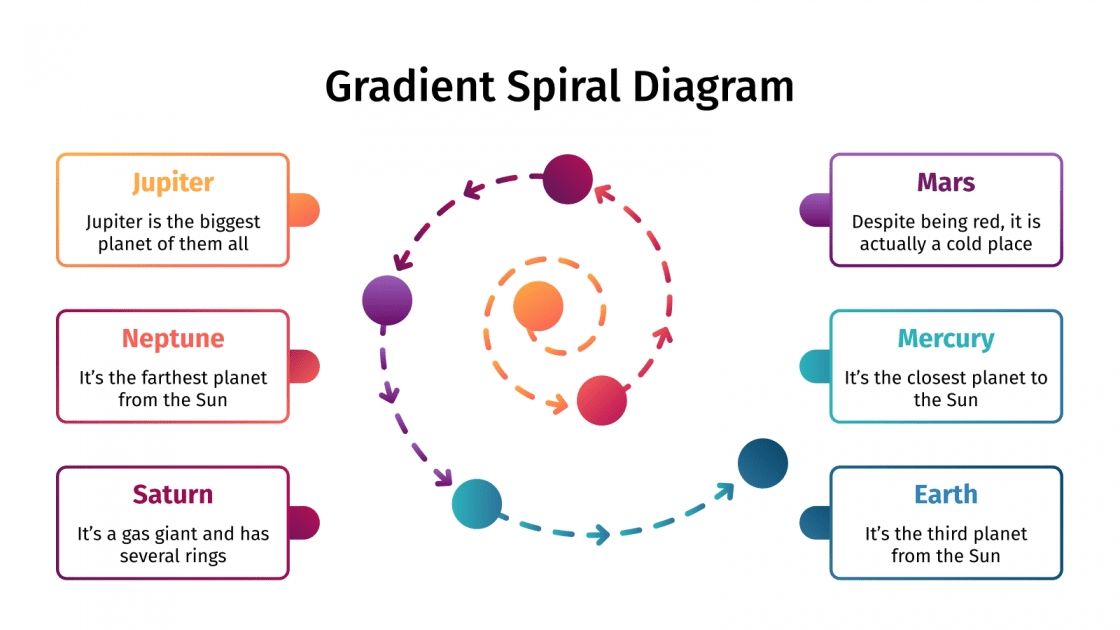 Gradient Spiral Diagrams for Google Slides & PowerPoint