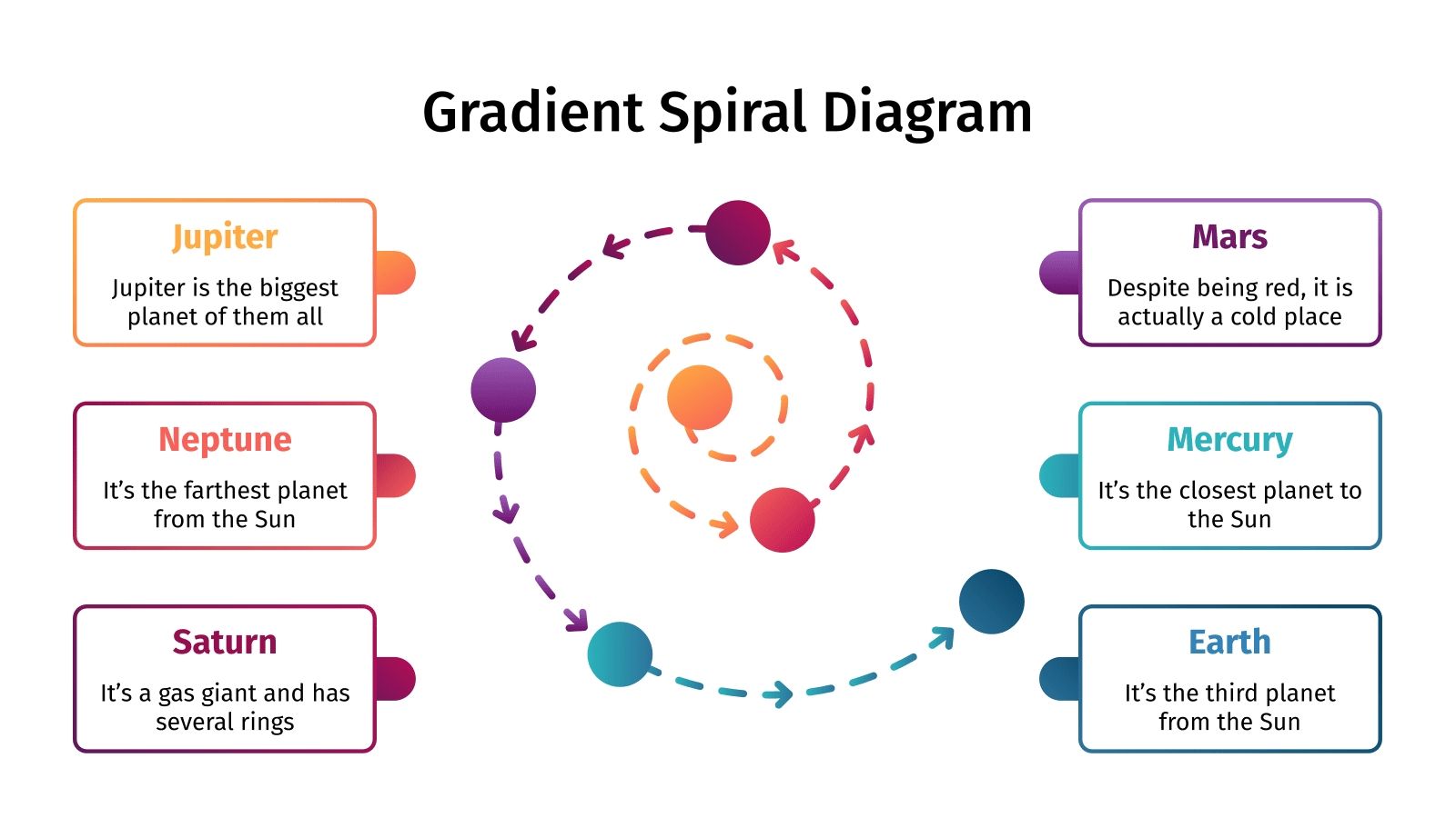 Gradient Spiral Diagrams for Google Slides & PowerPoint